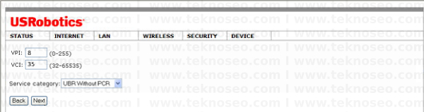 US Robotics 9114 Modem Kurulumu | TeknoSeo